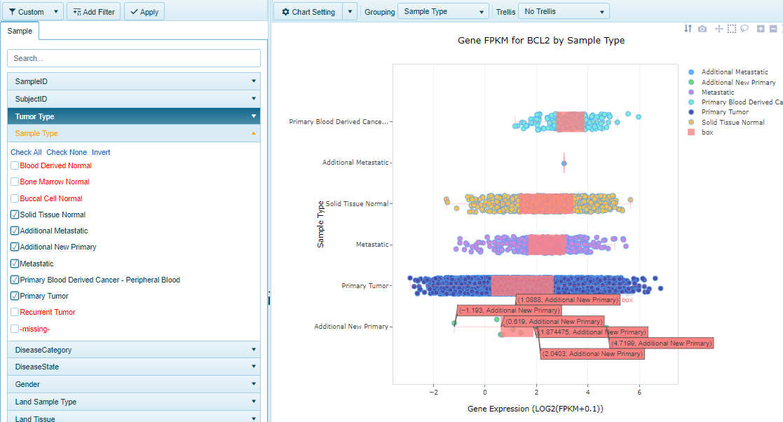 Sample Filters - omicsoft doc